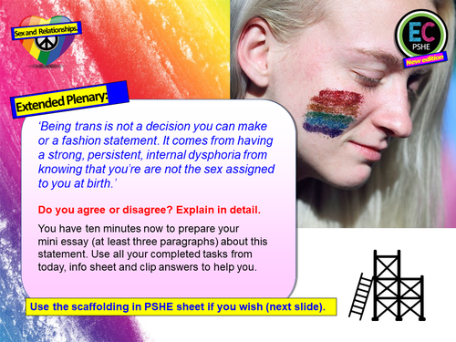 Gender Stereotypes + Gender Roles | Teaching Resources