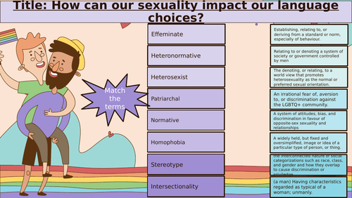 A-Level Language and Sexuality | Teaching Resources