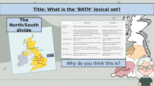 A-Level Language and Region | Teaching Resources