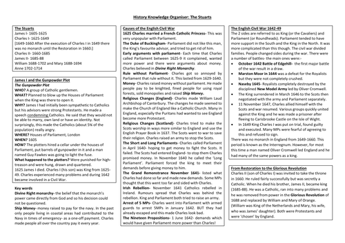 The Stuarts- KS3 history knowledge organiser | Teaching Resources