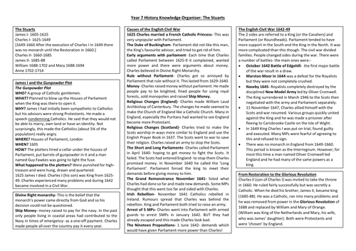 The Stuarts- KS3 history knowledge organiser | Teaching Resources
