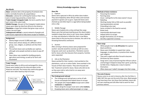 Slavery Key Stage 3 history knowledge organiser | Teaching Resources