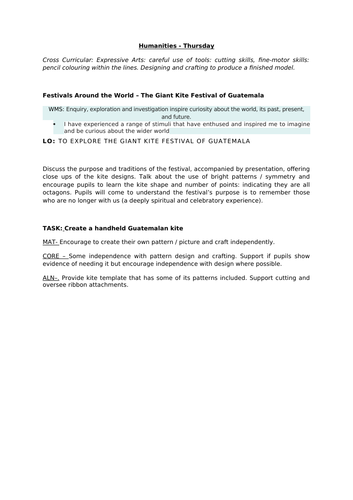 KS1 - The Giant Kite Festival of Guatemala - Lesson Pack | Teaching ...