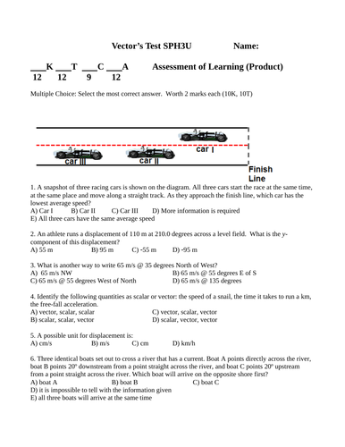 TEST RELATIVE VELOCITY Test Vectors Test Grade 11 Physics Test WITH ...