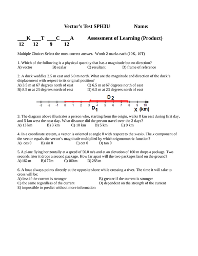 FULL YEAR TEST PACKAGE Grade 11 Physics TESTS WITH ANSWERS (20 ...