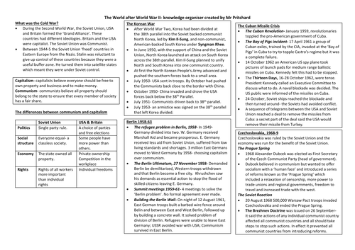 Cold War Flashpoints- KS3 history knowledge organiser | Teaching Resources