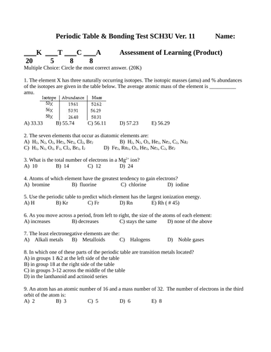 4 CHEMISTRY UNIT TESTS Bonding Tests and Periodic Table Tests WITH ...