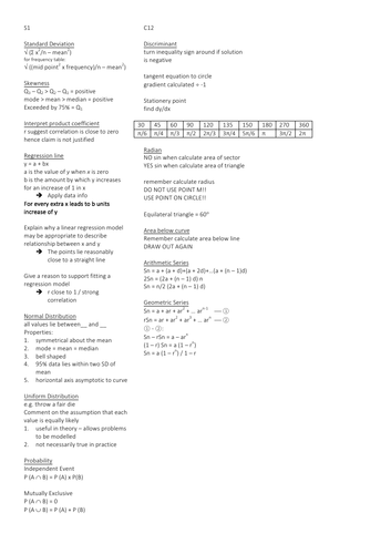 International A Level Mathematics Exam Notes - S1 and C12 | Teaching ...