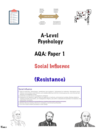 A-Level Psychology- Resistance | Teaching Resources