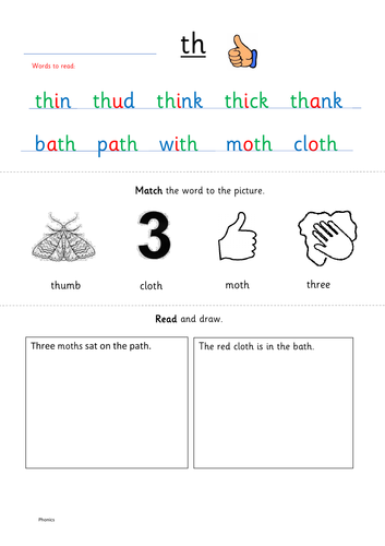Block 6 Graphemes TH TH CH Encoding and Decoding | Teaching Resources