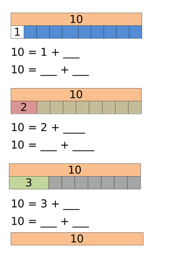Bar model - bonds to 10 / bars to calculate to 20 | Teaching Resources
