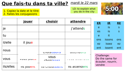 Year 7 French - En Ville - Module 5 - Dynamo 1 | Teaching Resources