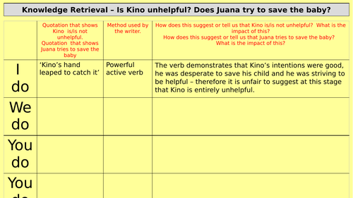 AQA GCSE Paper 1 Practice 2022 - John Steinbeck's 'The Pearl ...