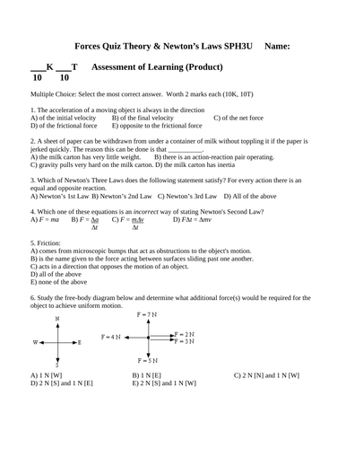 4 Force Quizzes Dynamics Physics Quizzes Forces Unit Physic Quiz With