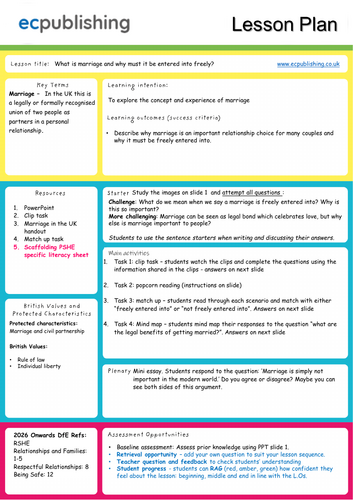 Marriage + Civil Partnerships | Teaching Resources