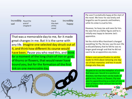 Great Expectations Chapters 10 11 12 | Teaching Resources
