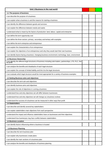 AQA GCSE Business RAG sheet / personal learning checklist | Teaching ...
