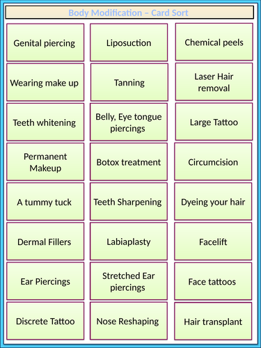 Body Modifications Tattoos Piercings PSHE | Teaching Resources