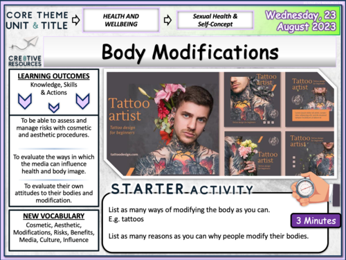 Body Modifications Tattoos Piercings PSHE | Teaching Resources