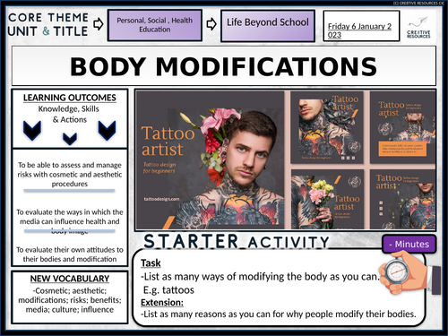 Body Modifications Tattoos Piercings PSHE | Teaching Resources