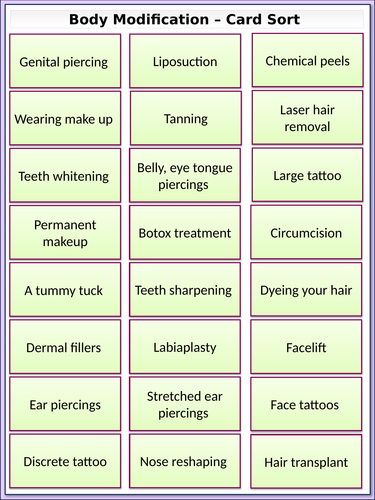 Body Modifications Tattoos Piercings PSHE | Teaching Resources