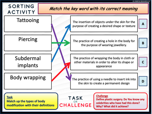 Body Modifications Tattoos Piercings PSHE | Teaching Resources