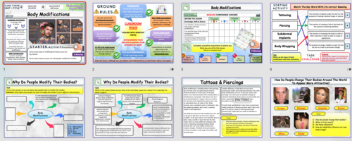 Body Modifications Tattoos Piercings PSHE | Teaching Resources