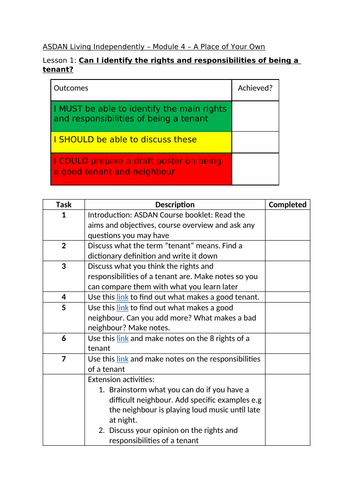 ASDAN Living Independently Short Course - module 4 | Teaching Resources ASDAN Living Independently Short Course - module 4 | Teaching Resources