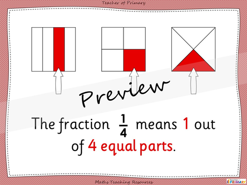 Denominators of Unit Fractions - Year 3 | Teaching Resources