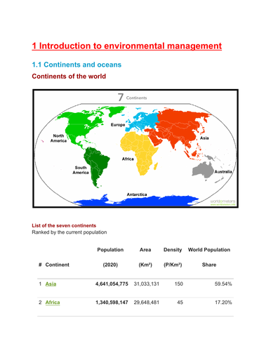 Introduction to environmental management | Teaching Resources
