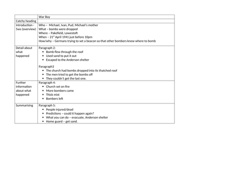 Planning newspaper for War Boy UKS2 boxing up planning | Teaching Resources