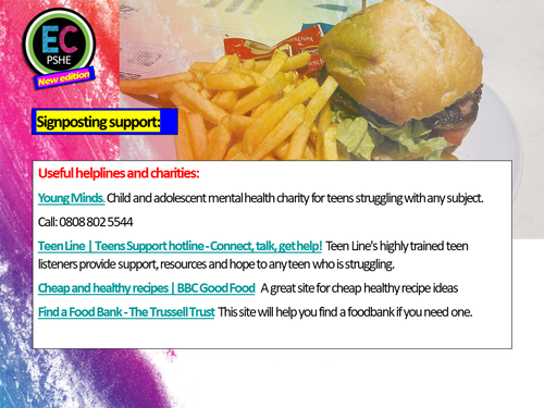 Body image + Social Media PSHE | Teaching Resources