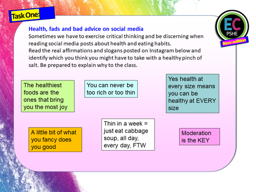 Body image + Social Media PSHE | Teaching Resources