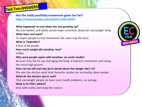Body image + Social Media PSHE | Teaching Resources