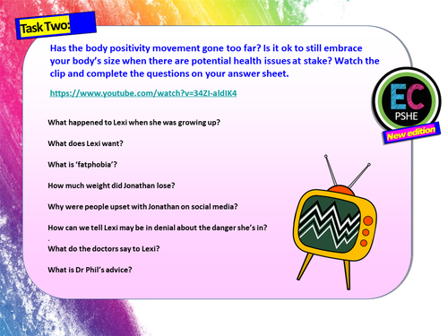 Body image + Social Media PSHE | Teaching Resources