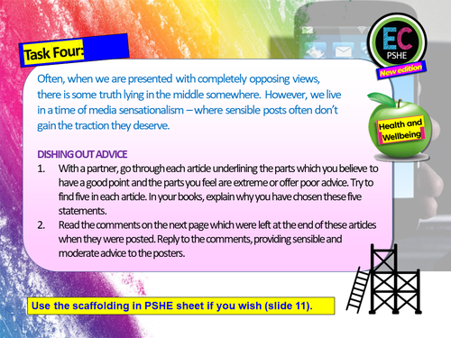 Body image + Social Media PSHE | Teaching Resources