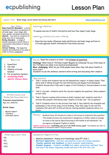 Body image + Social Media PSHE | Teaching Resources