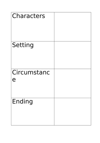 The Bunker Diary by Kevin Brooks- Key Stage 4 Literacy planning ...