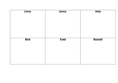 The Bunker Diary by Kevin Brooks- Key Stage 4 Literacy planning ...