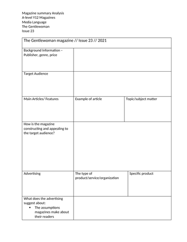 THE GENTLEWOMAN MAGAZINE AQA ALEVEL MEDIA | Teaching Resources