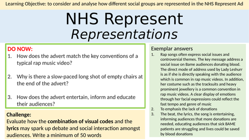 NHS AQA GCSE | Teaching Resources