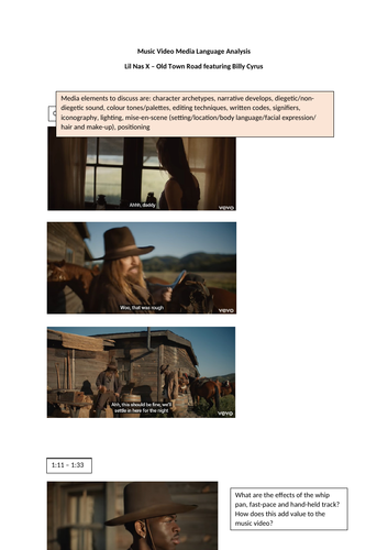Old Town Road AQA A-level | Teaching Resources