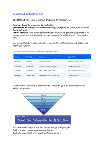 Bioleg TGAU CBAC Uned 2.1 a 2.2- Dosbarthiad ac Bioamrywiaeth ...