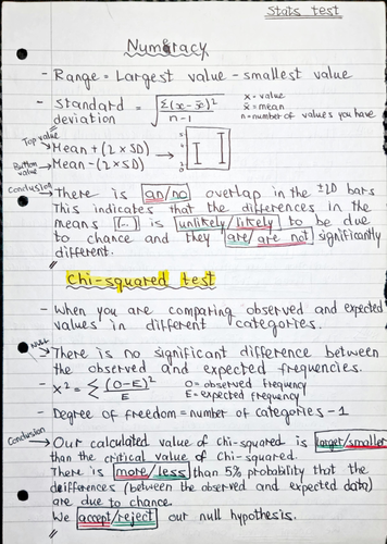 CONCISE A* AS/A-Level Statistical Test | Teaching Resources