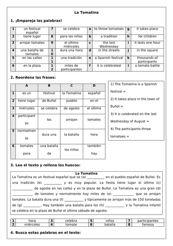 Festivals & Customs - la Tomatina - Spanish KS3 GCSE | Teaching Resources