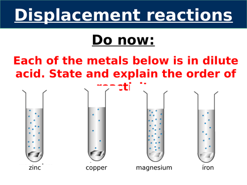 Metals and Reactivity KS3 Whole topic lessons (middle school ...
