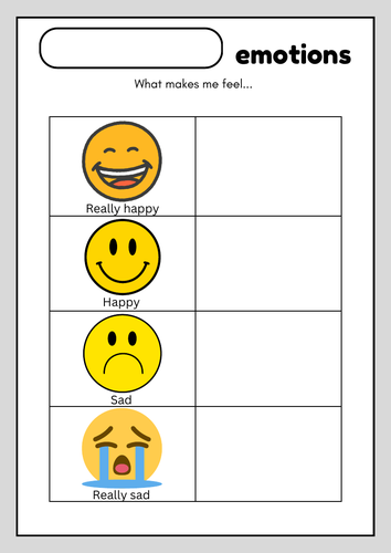 SEMH - Identifying feelings and triggers | Teaching Resources