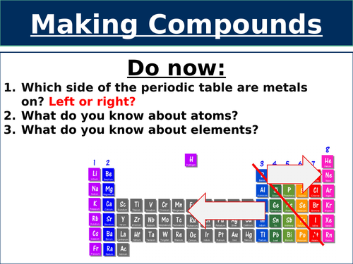 Particle Model and Atoms KS3 Whole topic lessons (middle school ...