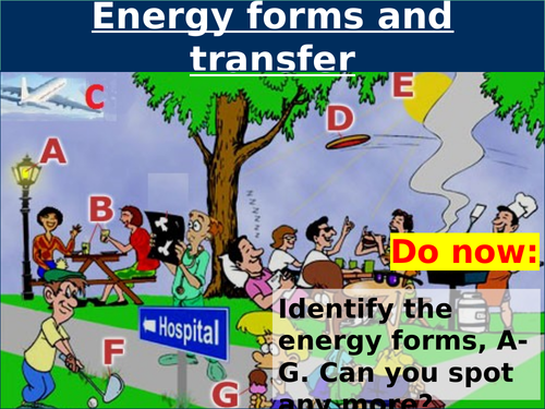 Energy and transfers KS3 Whole topic lessons (middle school) | Teaching ...