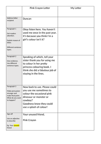 Year 2/3 Talk For Writing Persuasive Letter - The Day The Crayons Quit ...